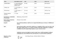 Consultancy Quotation Template | EmetOnlineBlog